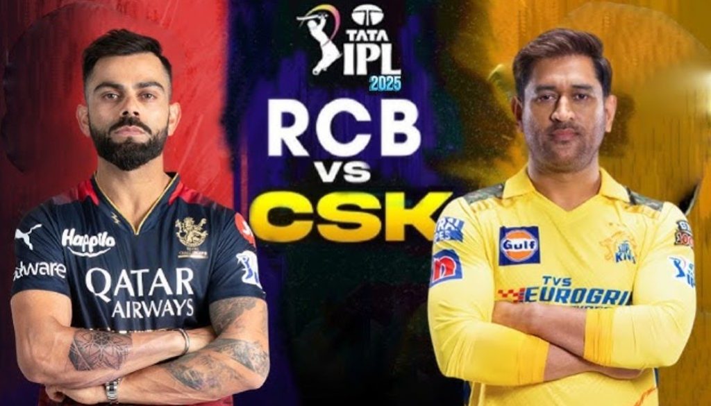 IPL Retention 2025 List: All Teams with Price | Retained and Released ...